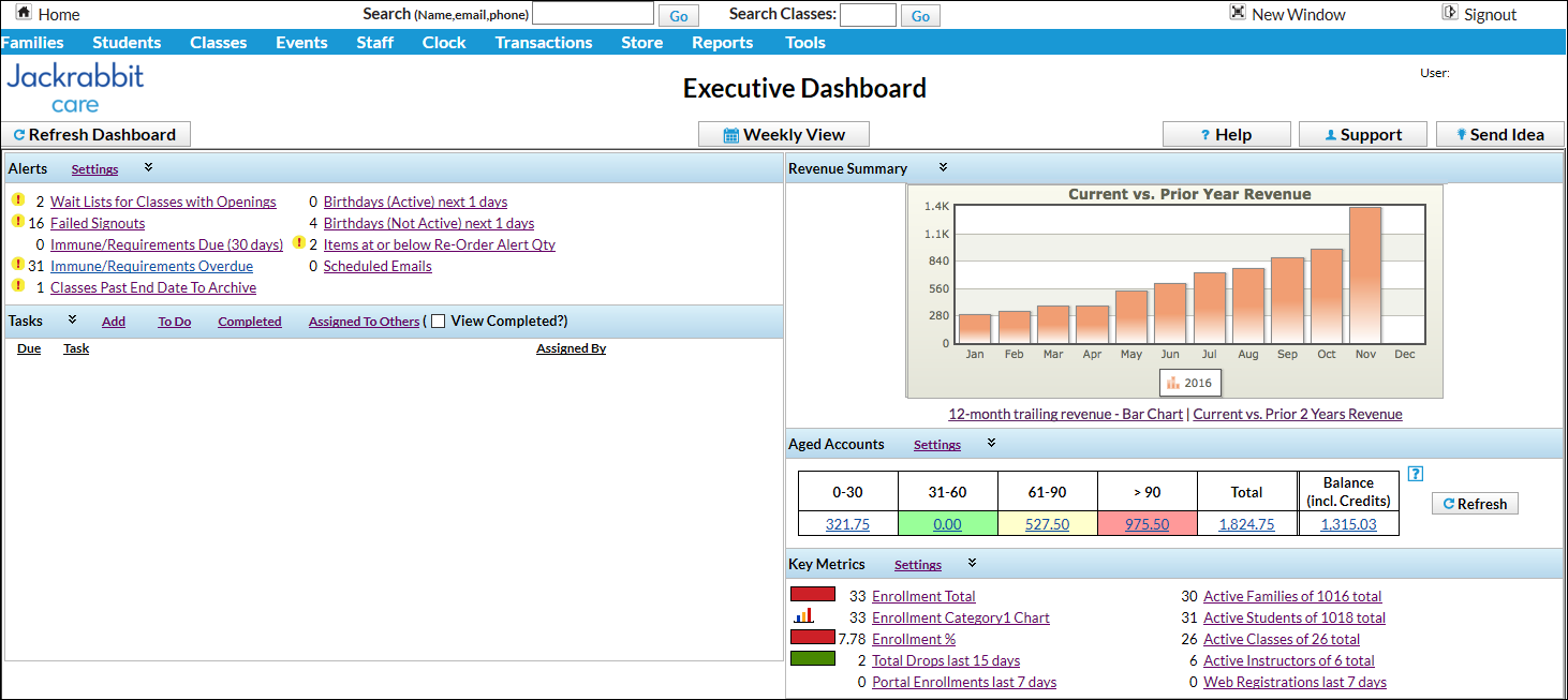 Why Jackrabbit is #1 in Software For Child Care Centers